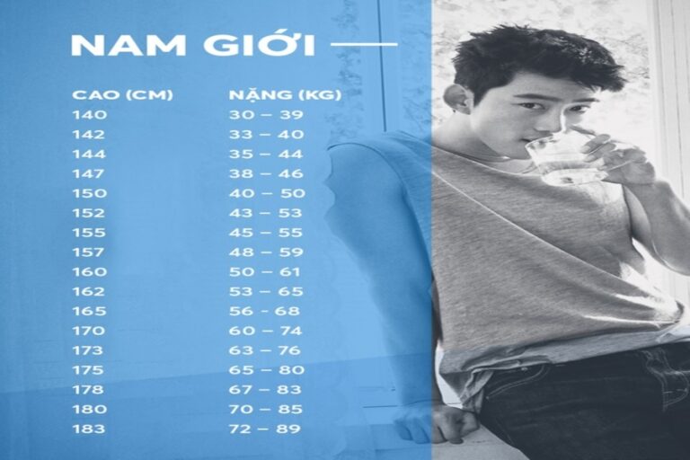 Cao 1m7 nặng bao nhiêu kg là vừa với nam và nữ người Việt?
